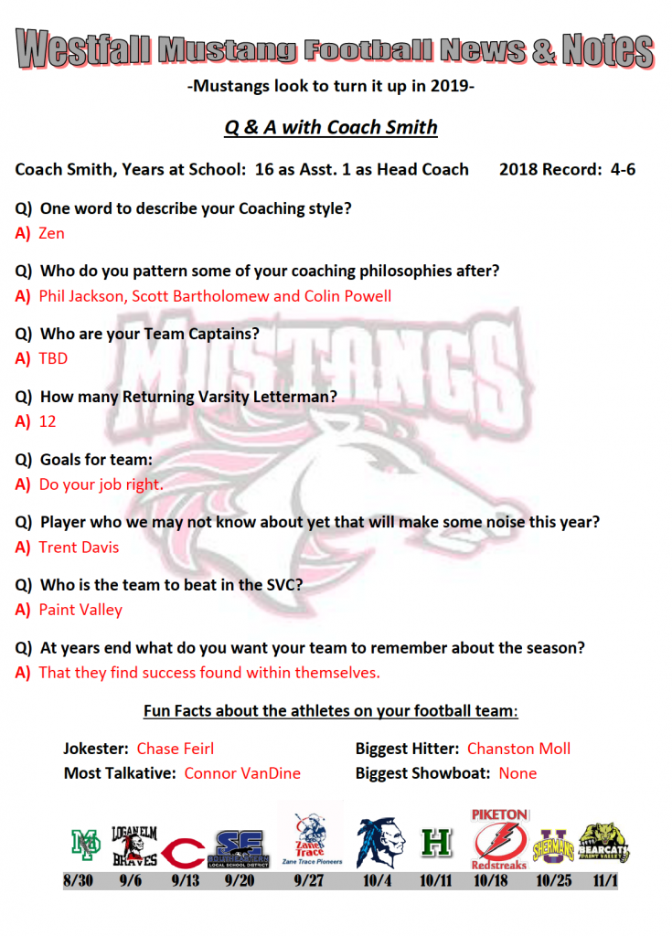 FOOTBALL FRIDAY NIGHTS: Westfall Mustang Coach, Interview, and Rosters ...
