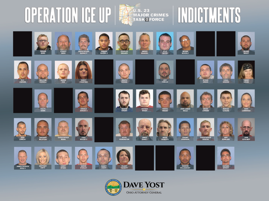 Organized Crime Task Force Busts 59, Seizing Large Amounts of Narcotics ...