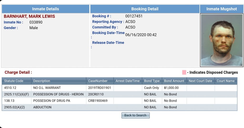 Athens County OH- Fight Leads to Felony Abduction Charge and Warrant ...