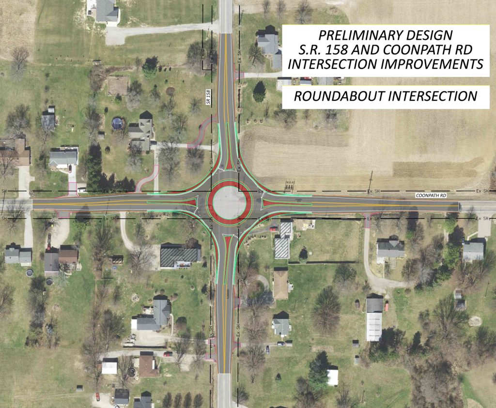 Fairfield County - Roundabout Proposed for Coonpath Road - Scioto Post