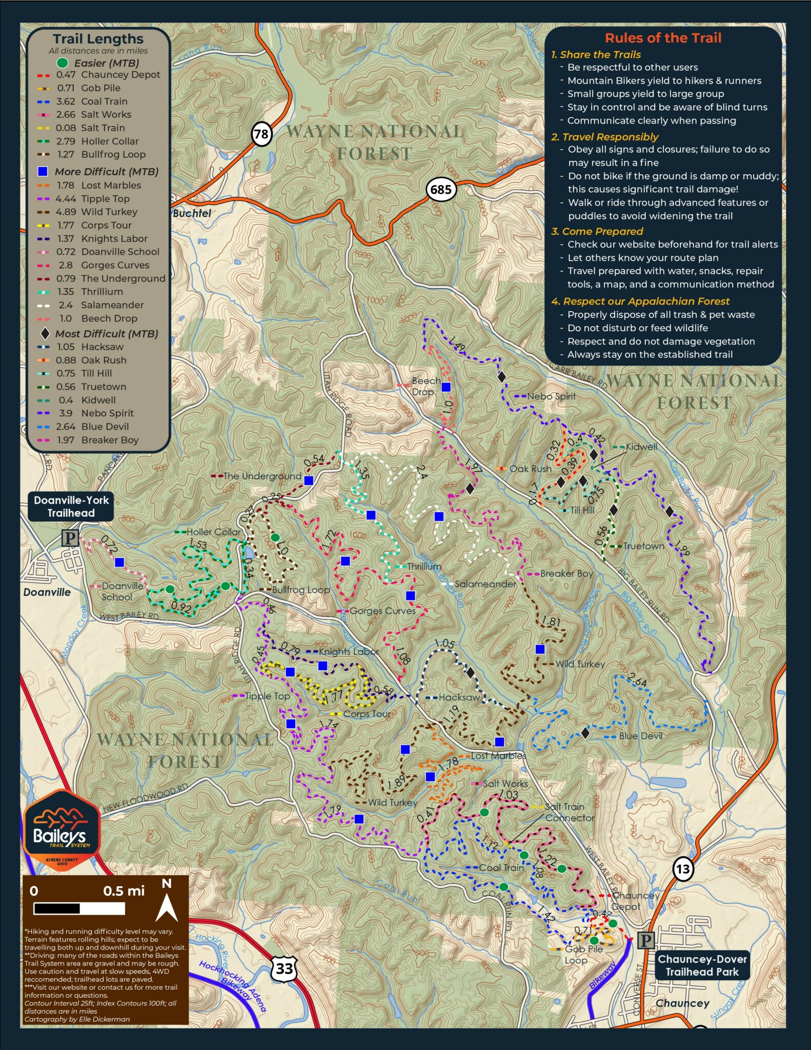 Ross County Asked to Join Southeast Ohio Trails Organization - Scioto Post