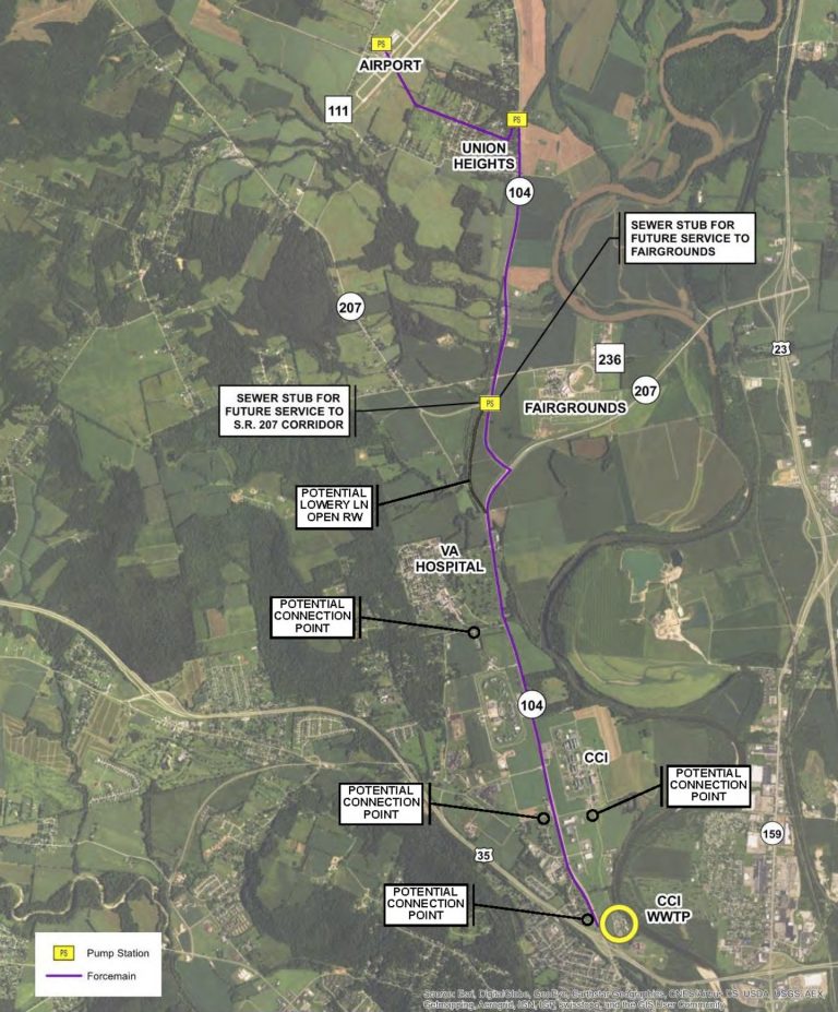 Ross County Sewer Line Needed Soon - Scioto Post