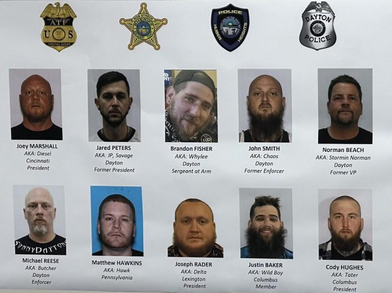 Federal Grand Jury Indicts 14 Members of Thug Riders Motorcycle Club ...