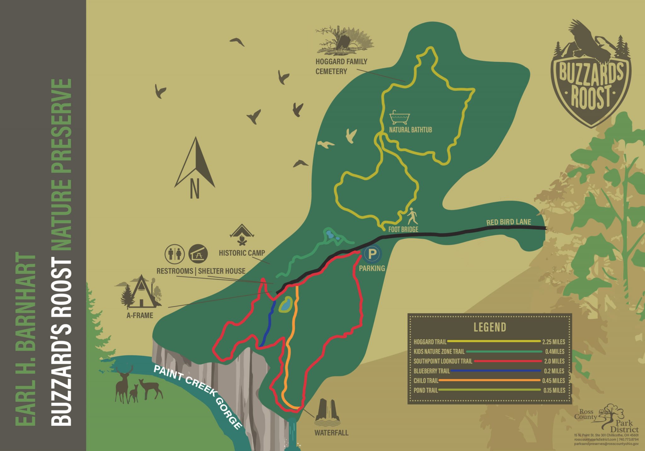 Buzzard’s Roost Park in Ross County has “Story Trail” to Accent Kid’s ...