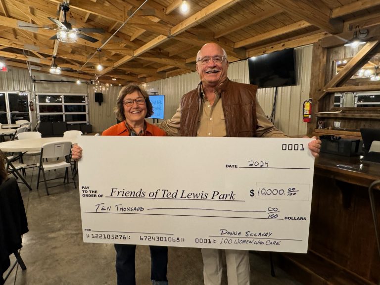 Circleville’s Ted Lewis Park Receives $10,000 Donation for ...