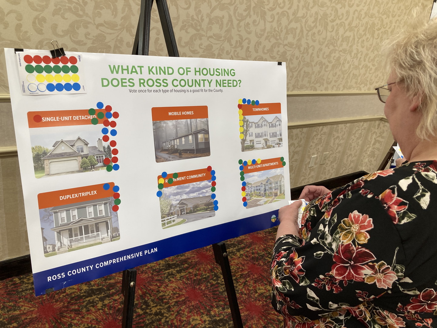 New Ross County Comprehensive Plan Starts with First Open House ...
