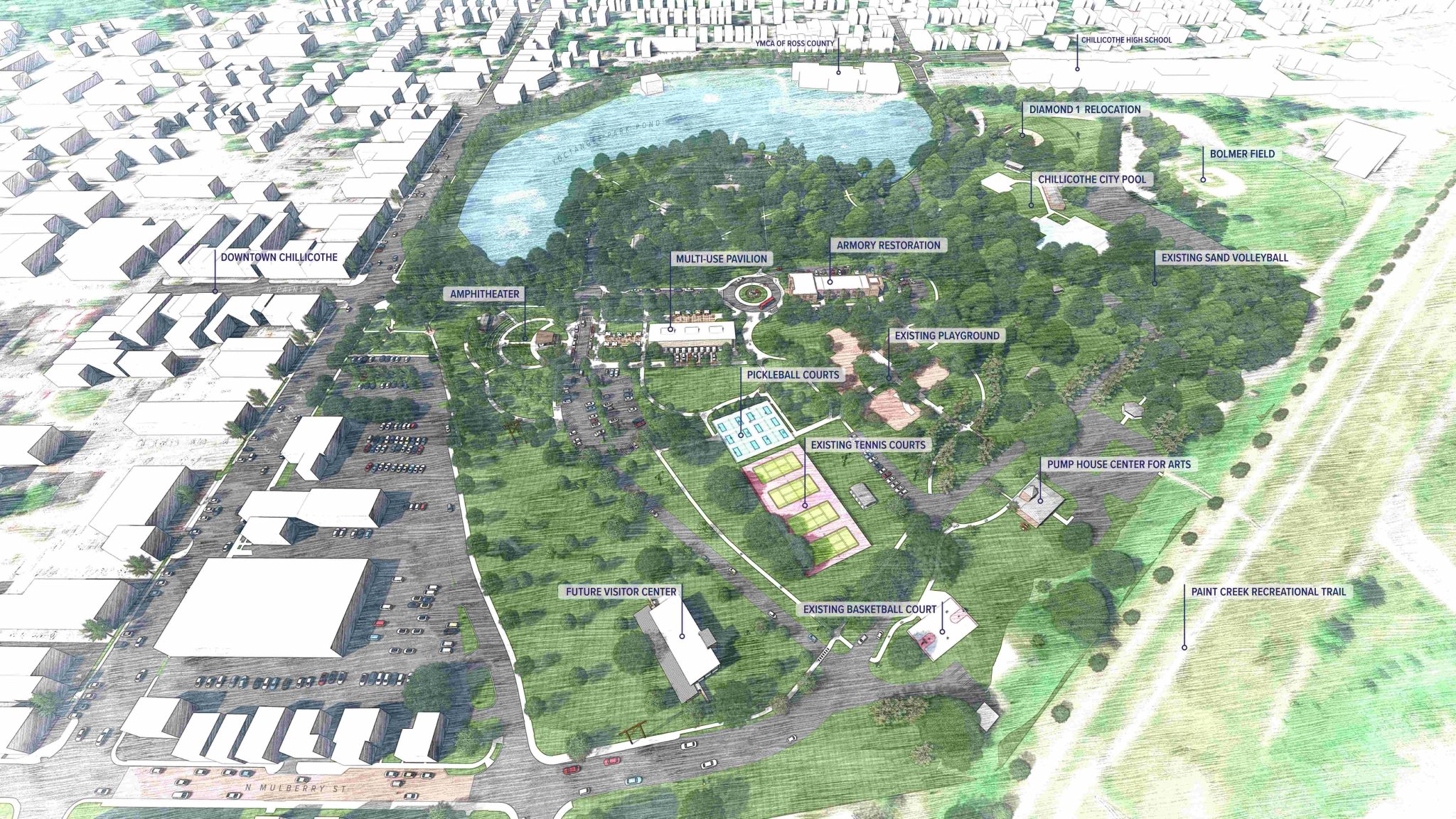 Final Plans for Chillicothe's Yoctangee Park Renovations Now Available ...