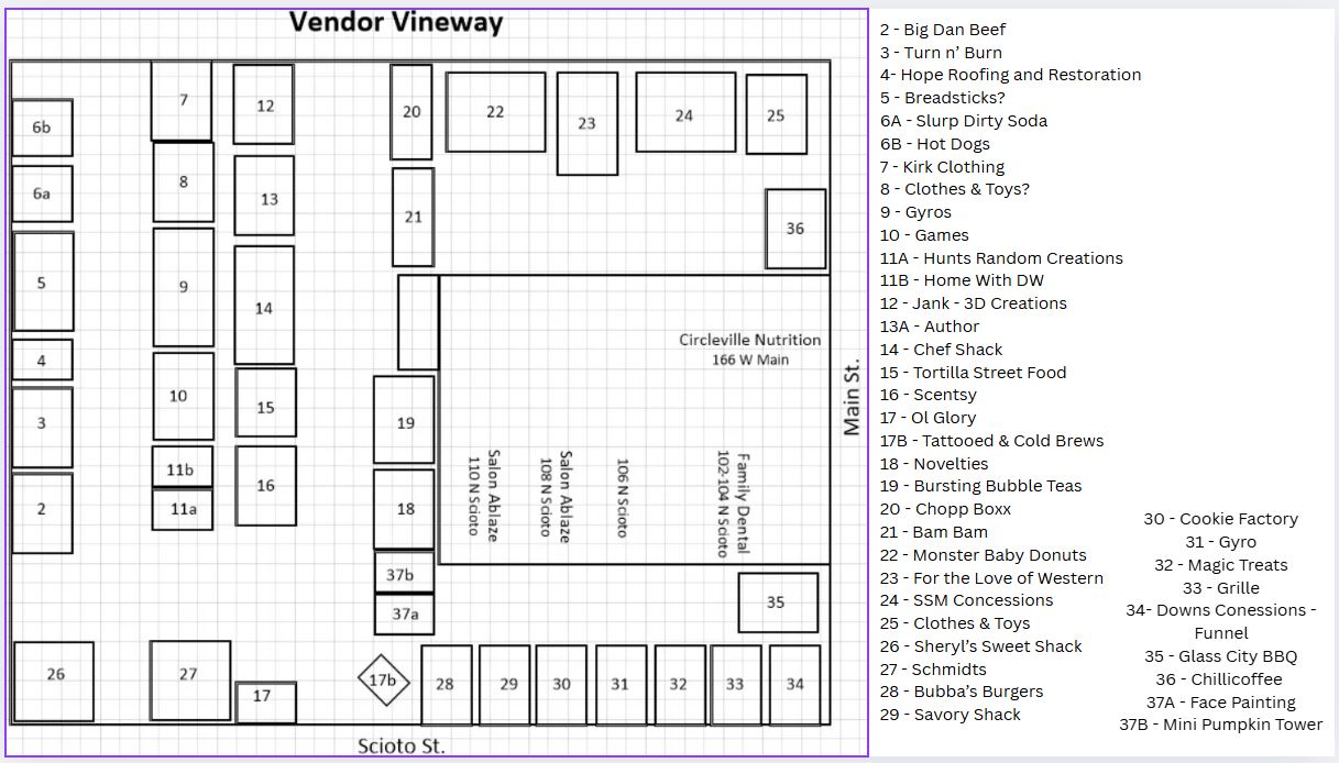 New “Vendor Vineway” Brings Fresh Shopping Experience to the ...